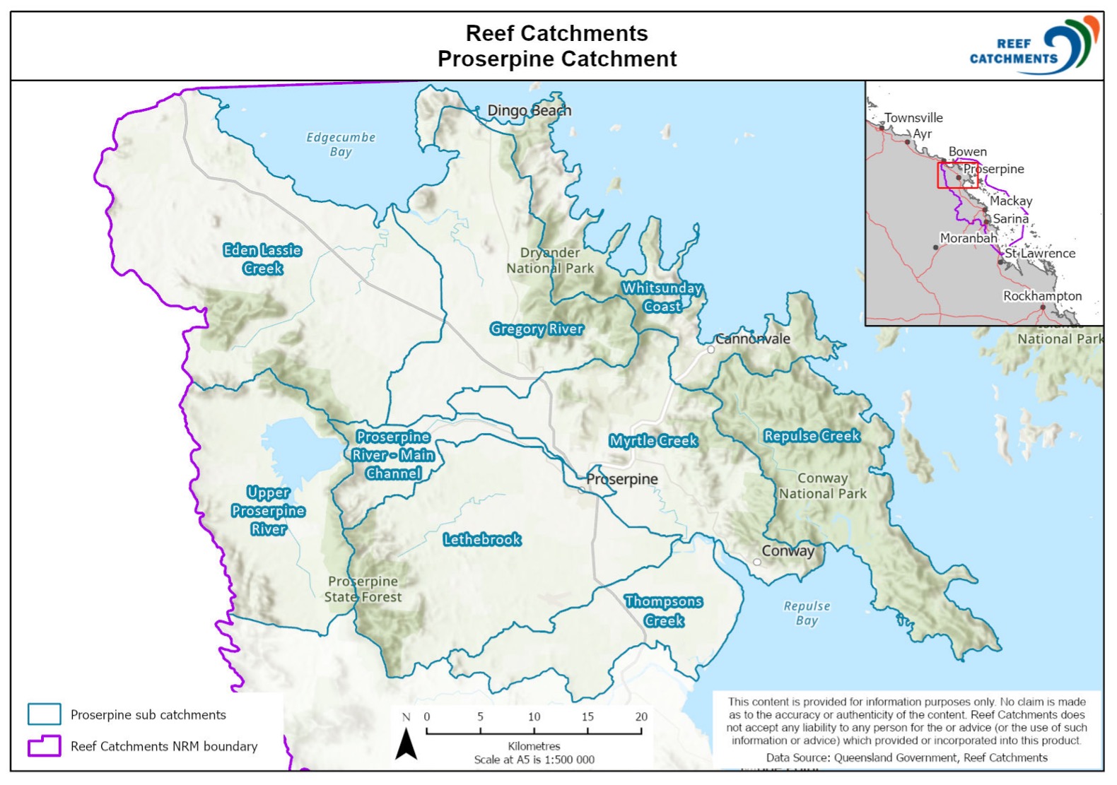 Supporting Practice Change - Reef Catchments